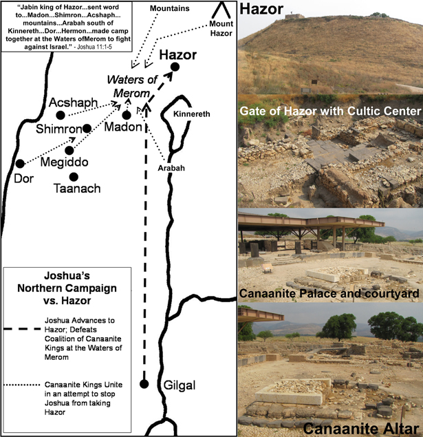 Reps and Sets - Morning & Evening Spiritual Training